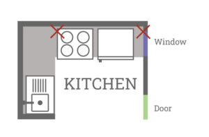 A Visual Guide On Where to Place Your Refrigerator - 101appliance